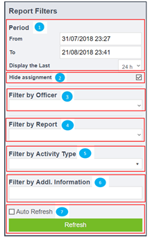 How to Check Activities Log in Guardtek - Logbook – GuardTek Help Center