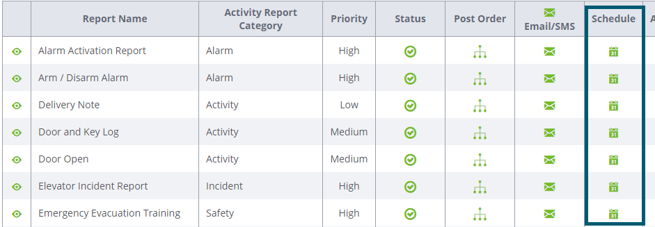 Understanding Activity Templates vs. Incident Templates – GuardTek Help ...