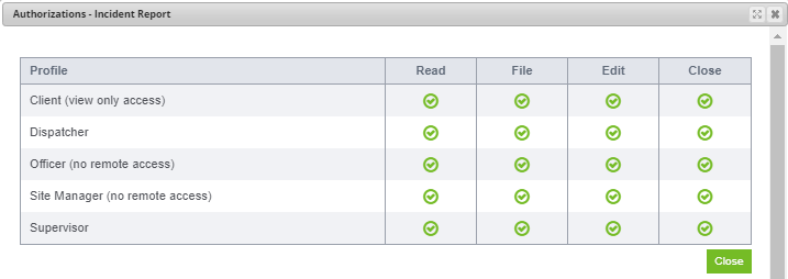 Configuring Template Authorizations – GuardTek Help Center
