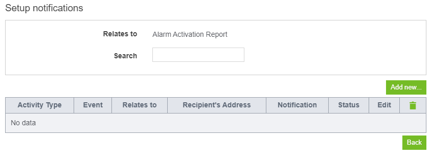 Managing Activity Template Notifications – GuardTek Help Center