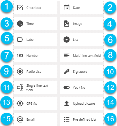 Building an Activity Template with Form Elements – GuardTek Help Center