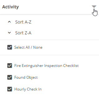 The Command Center - The Critical Events Module – GuardTek Help Center