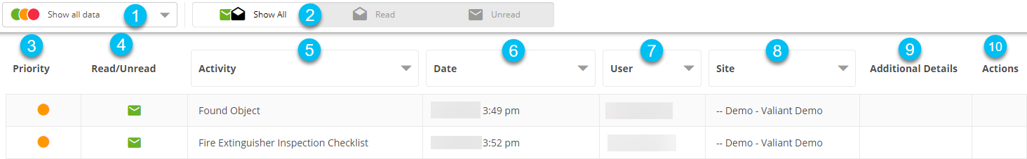 The Command Center - The Critical Events Module – GuardTek Help Center