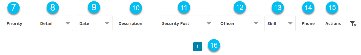 The Command Center - The Shifts Module – GuardTek Help Center