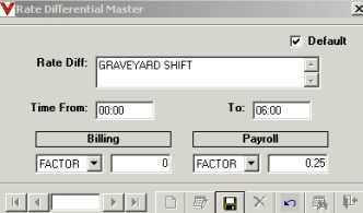 TLM Rate Differential – GuardTek Help Center
