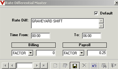 VISION: Establishing Rate Differentials – GuardTek Help Center