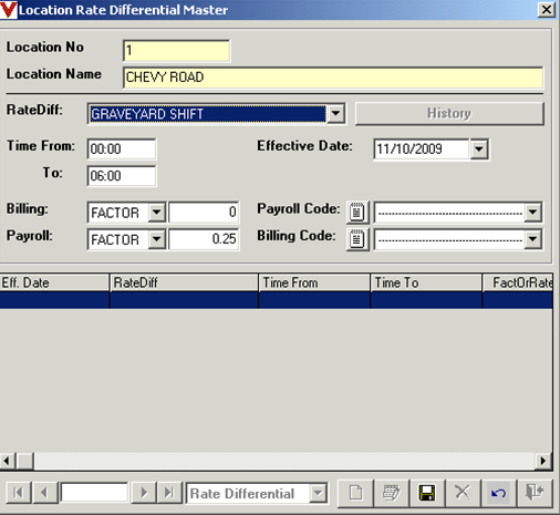 VISION: Establishing Rate Differentials – GuardTek Help Center