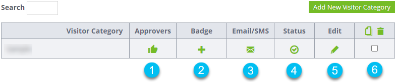 Adding and Managing a Visitor – GuardTek Help Center