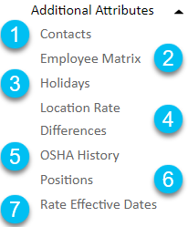 Understanding Location Billing and Payroll Settings and Additional ...